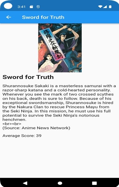 Peek into Goutham's Work life